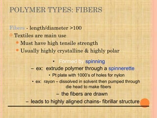 Polymers | PPT