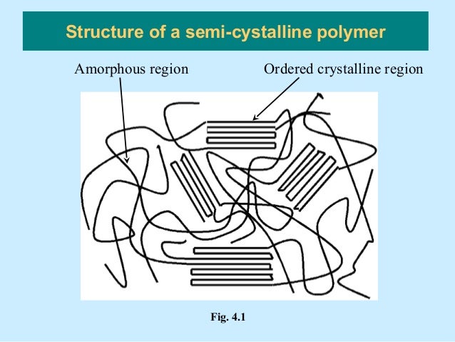 Polymers