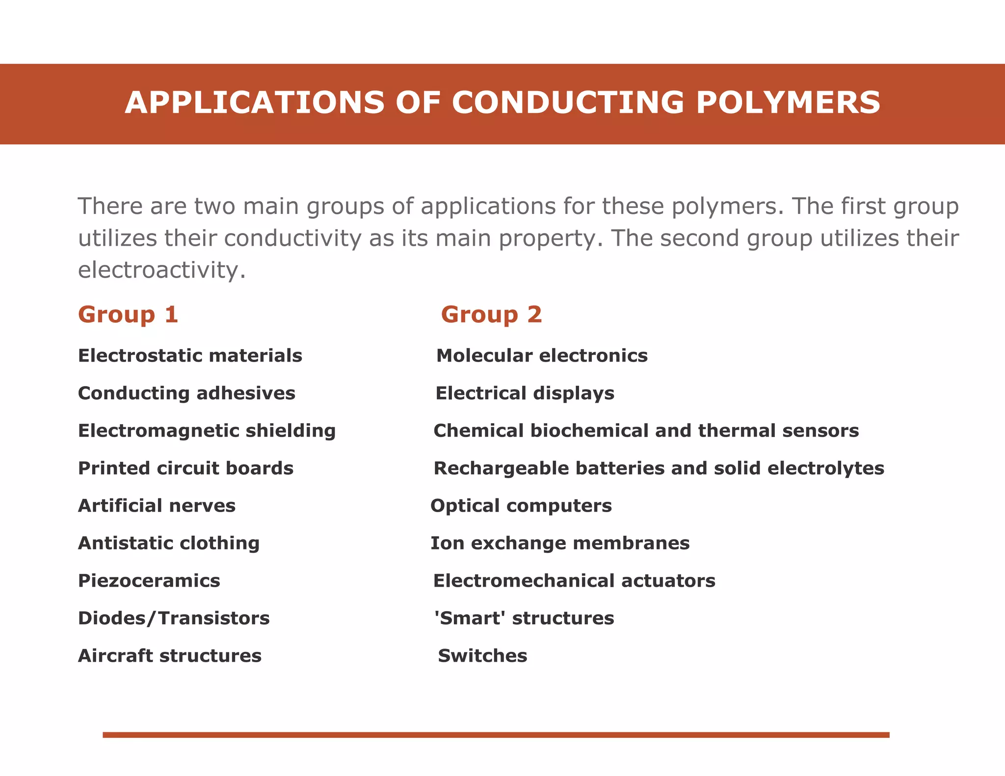 Conducting Polymers | PDF