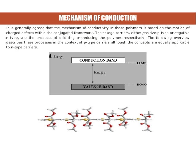 Conducting Polymers