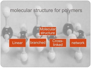 Polymers | PPTX