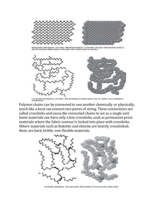 Polymers | DOCX