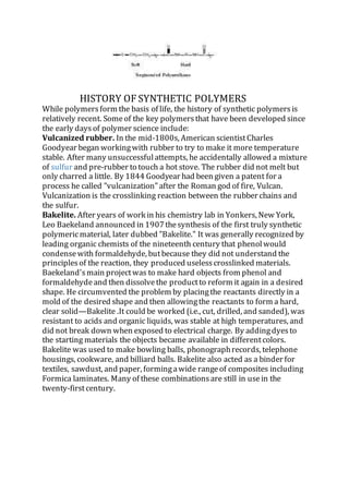 Polymers | DOCX