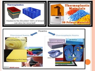 Polymers | PPTX