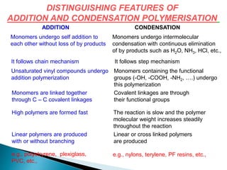 Engineering Chemistry - POLYMERS - 20.ppt