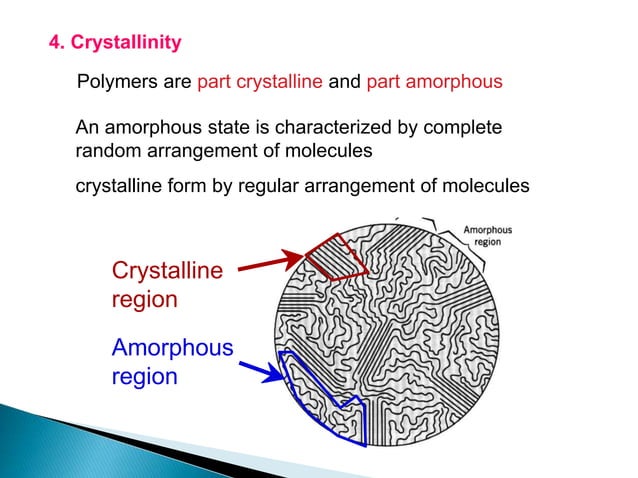 Engineering Chemistry - POLYMERS - 20.ppt | Chemistry | Science