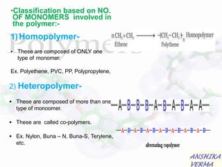 Polymers | PPT