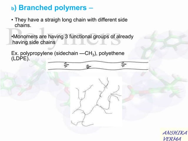 Polymers | PPT