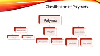 Polymers | PPTX