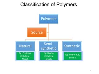 Introduction to Polymers | PPTX | Chemistry | Science