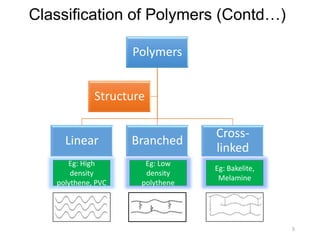Introduction to Polymers | PPTX