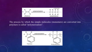 Polymers | PPTX