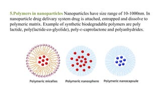 Polymers | PPTX