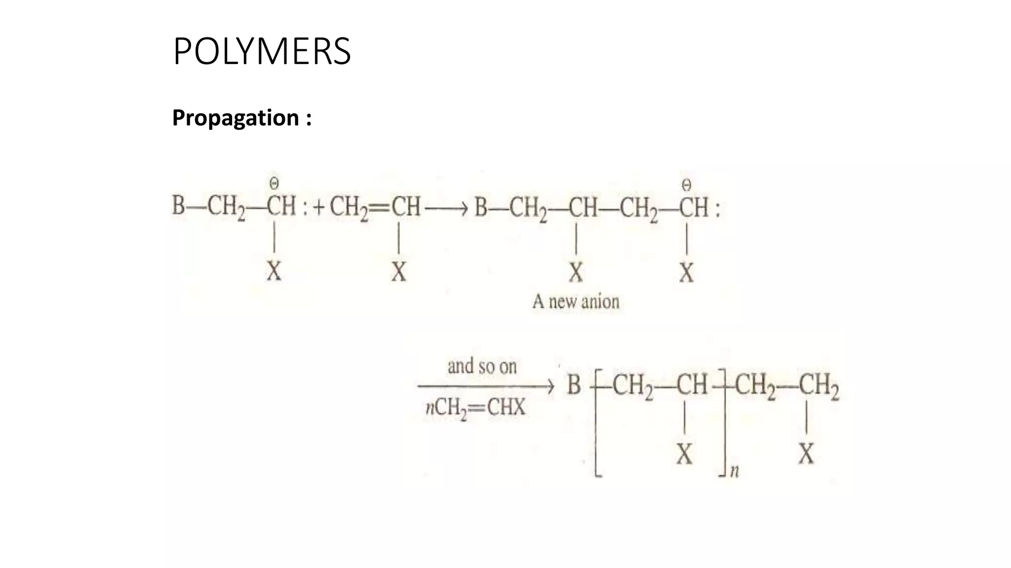 Polymers | PPTX