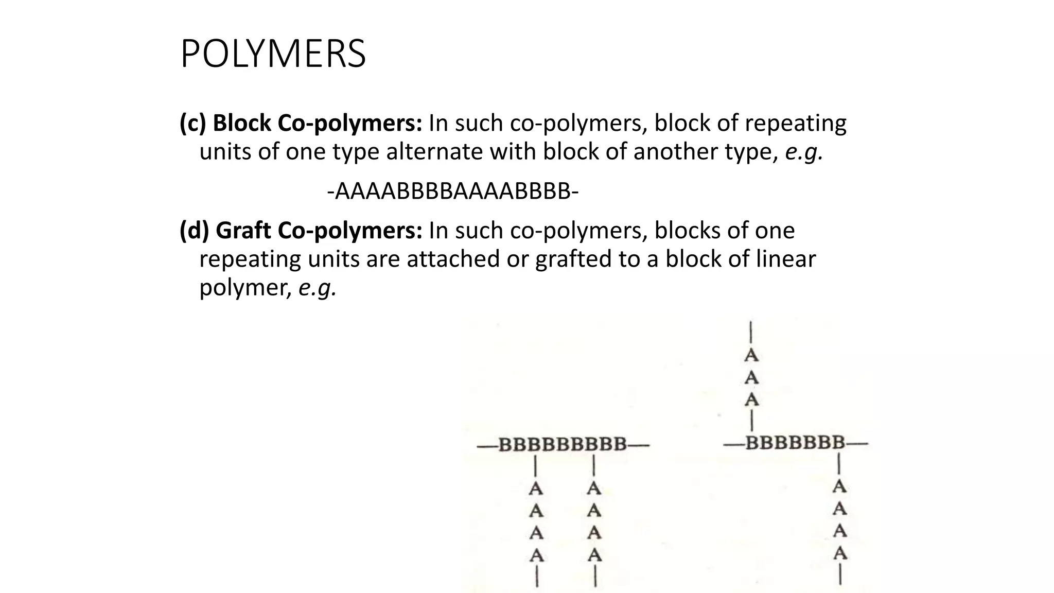 Polymers | PPTX