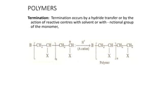 Polymers | PPT