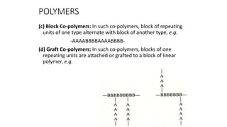 Polymers | PPT