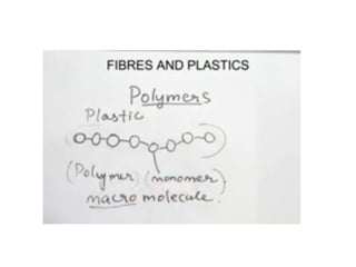 Polymers | PPT