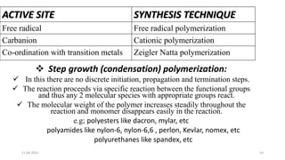 Polymers.pptx