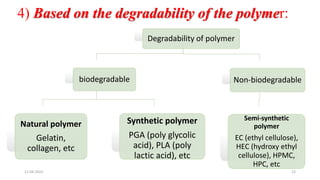 Polymers.pptx