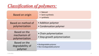 Polymers.pptx