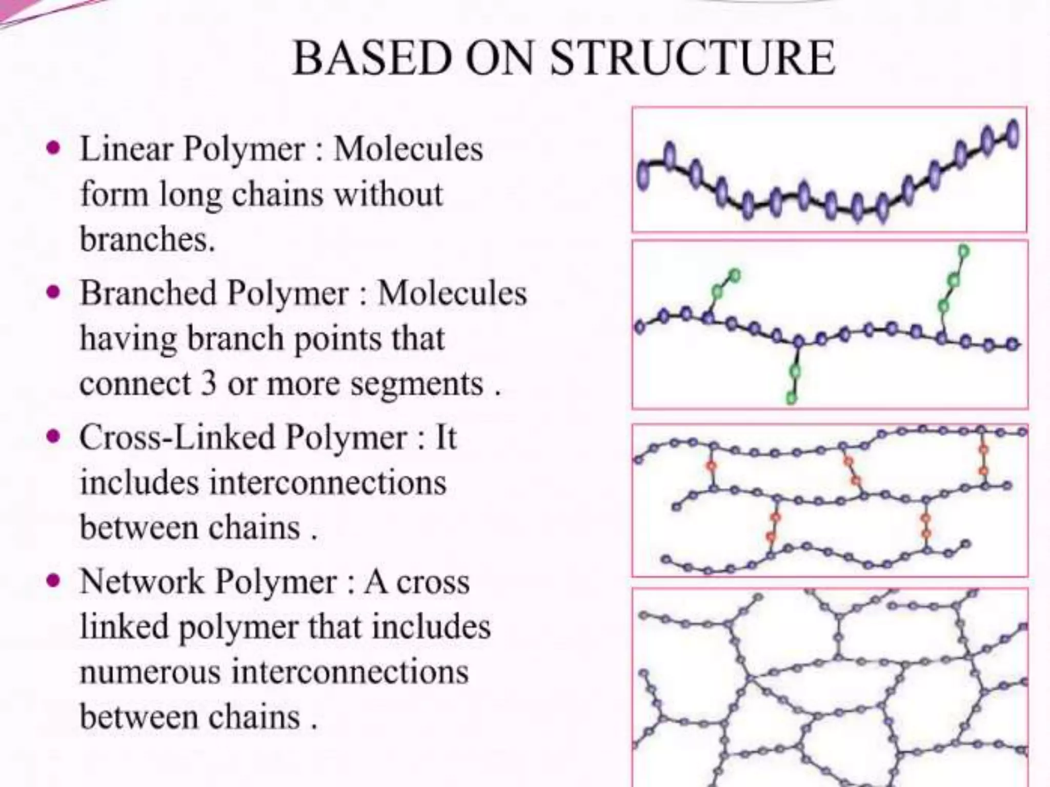 polymers.pptx
