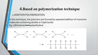 Polymers | PPTX
