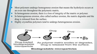 Polymers | PPTX