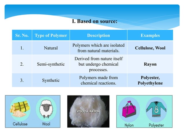 Polymers, Ideal properties, Classification/Types, Applications | PPT