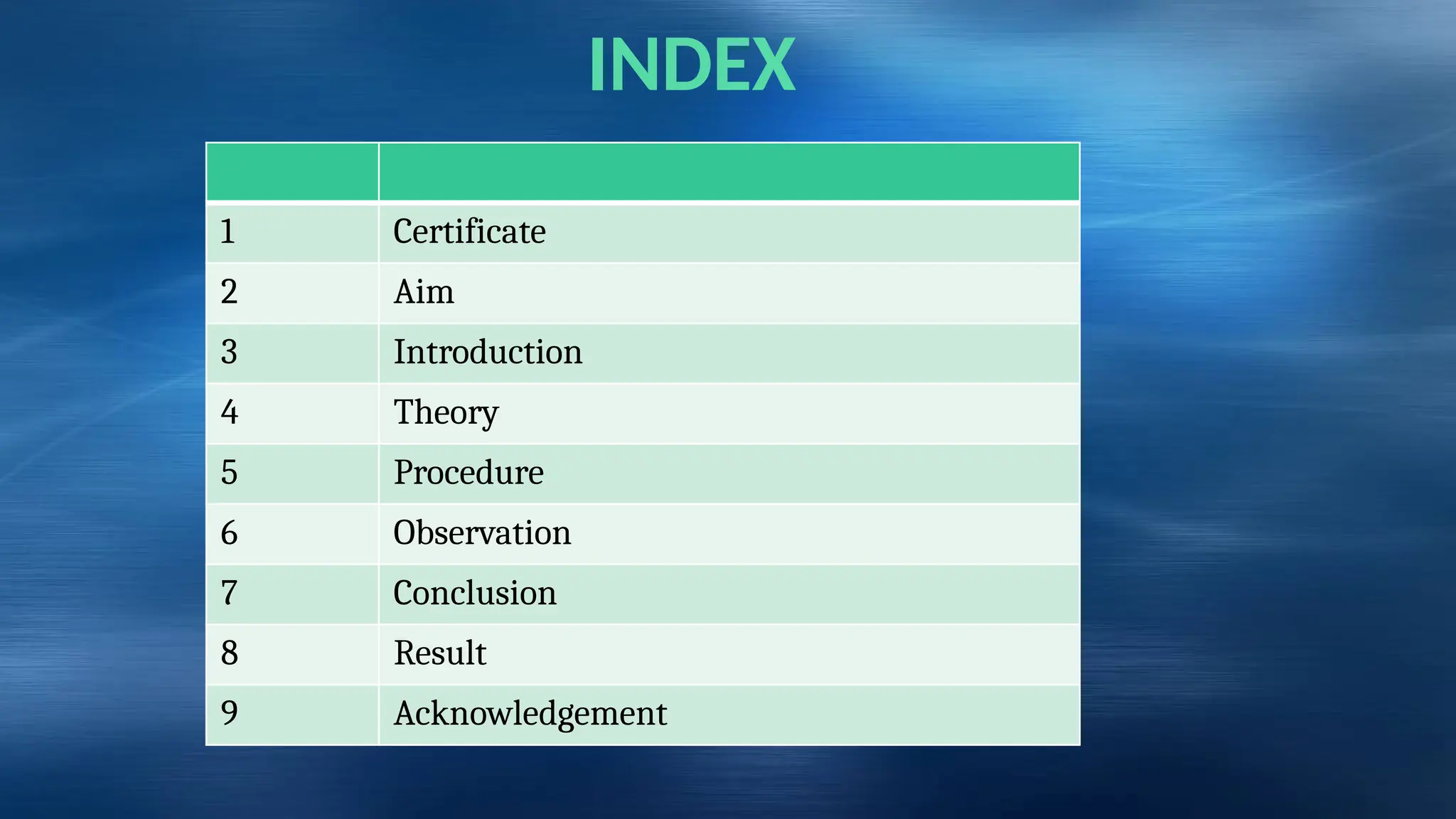 Power point Project on Polymers for School | PPTX