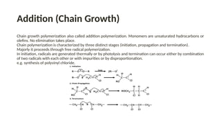 Polymers, reactions involved, Classification and Applications.pptx