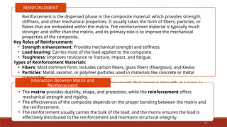POLYMERS AND COMPOSITES (MATERIAL SCIENCE) | PPTX