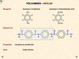 USES AND TYPES POLYMERS ORGANIC CHEMISTRY.ppt