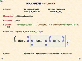 USES AND TYPES POLYMERS ORGANIC CHEMISTRY.ppt