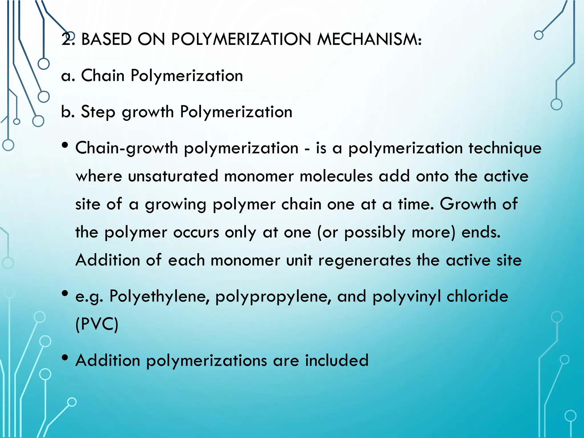 Polymers novel drug delivery system for modern pharmacy | PDF