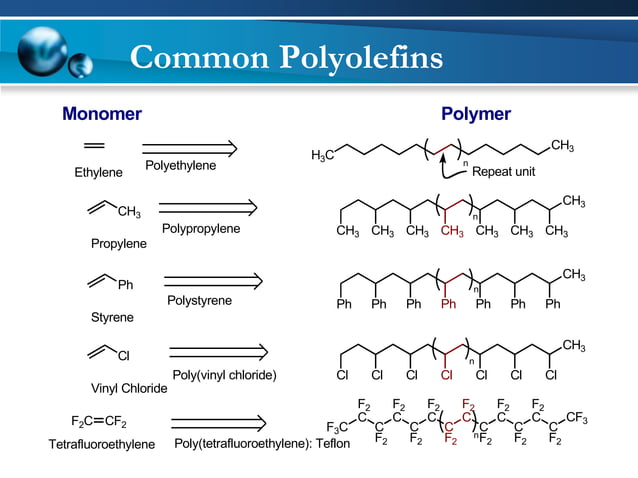 Polymers | PPT