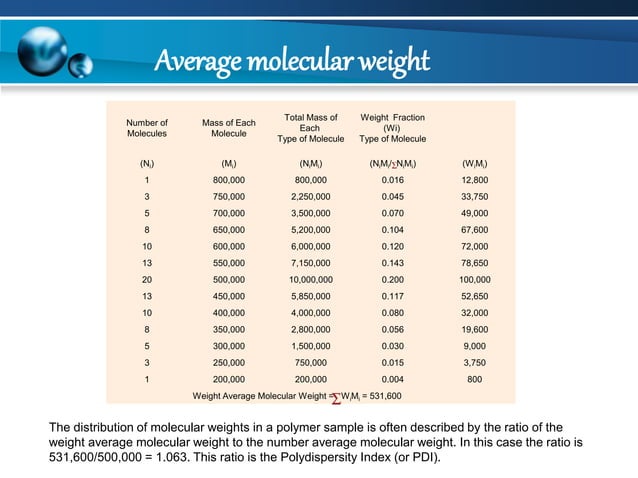Polymers | PDF | Chemistry | Science