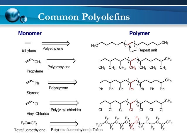 Polymers