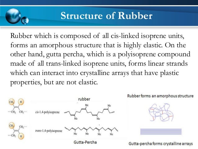 Polymers