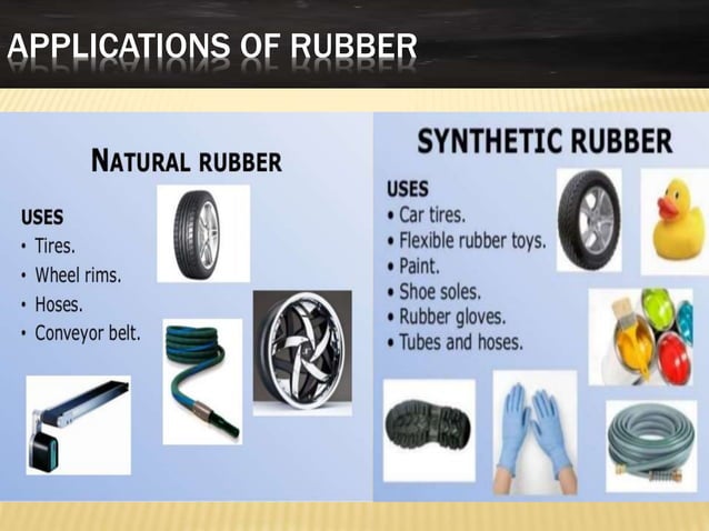 Quality Control in Polymers/Rubber | PPTX