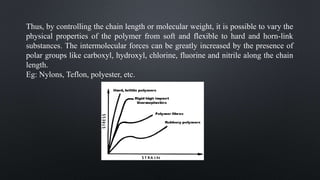 Methods of polymerisation | PPT