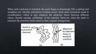 Methods of polymerisation | PPT