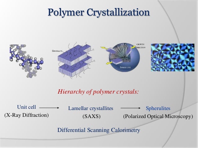 Effect of inorganic fillers on Poly(ethylene oxide) crystallization a…
