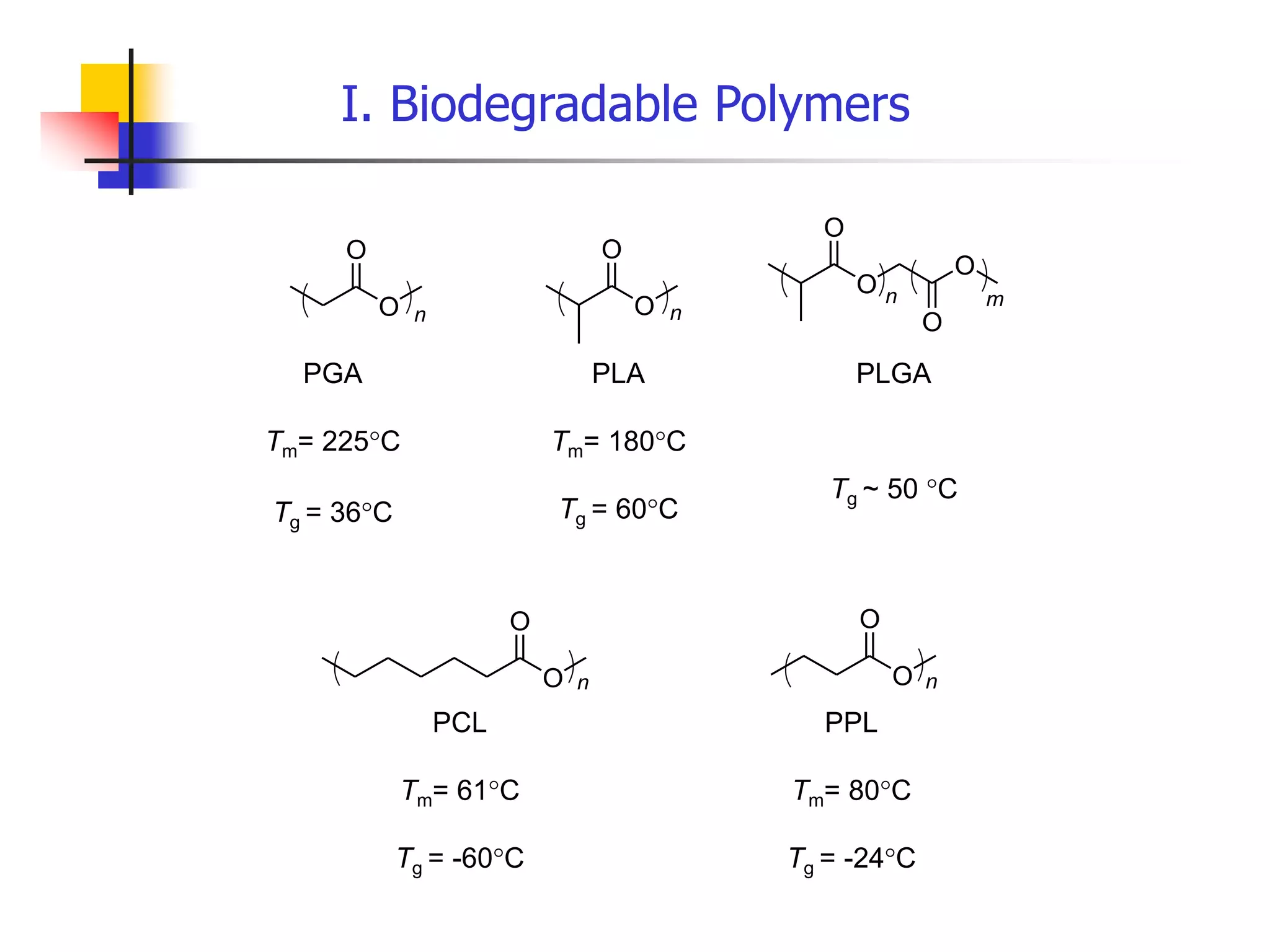 Polymers and Biomedical Applications.ppt