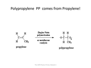 Polymers and plastics | PPTX
