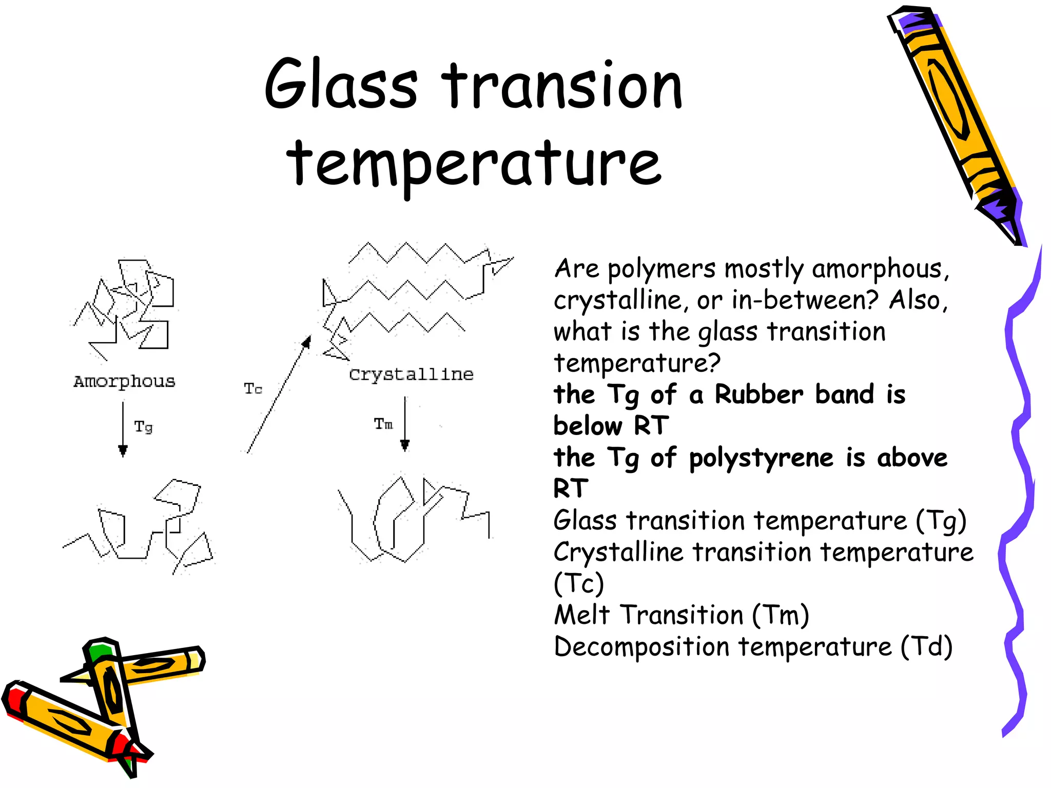 Polymers and polymer composites | PPT