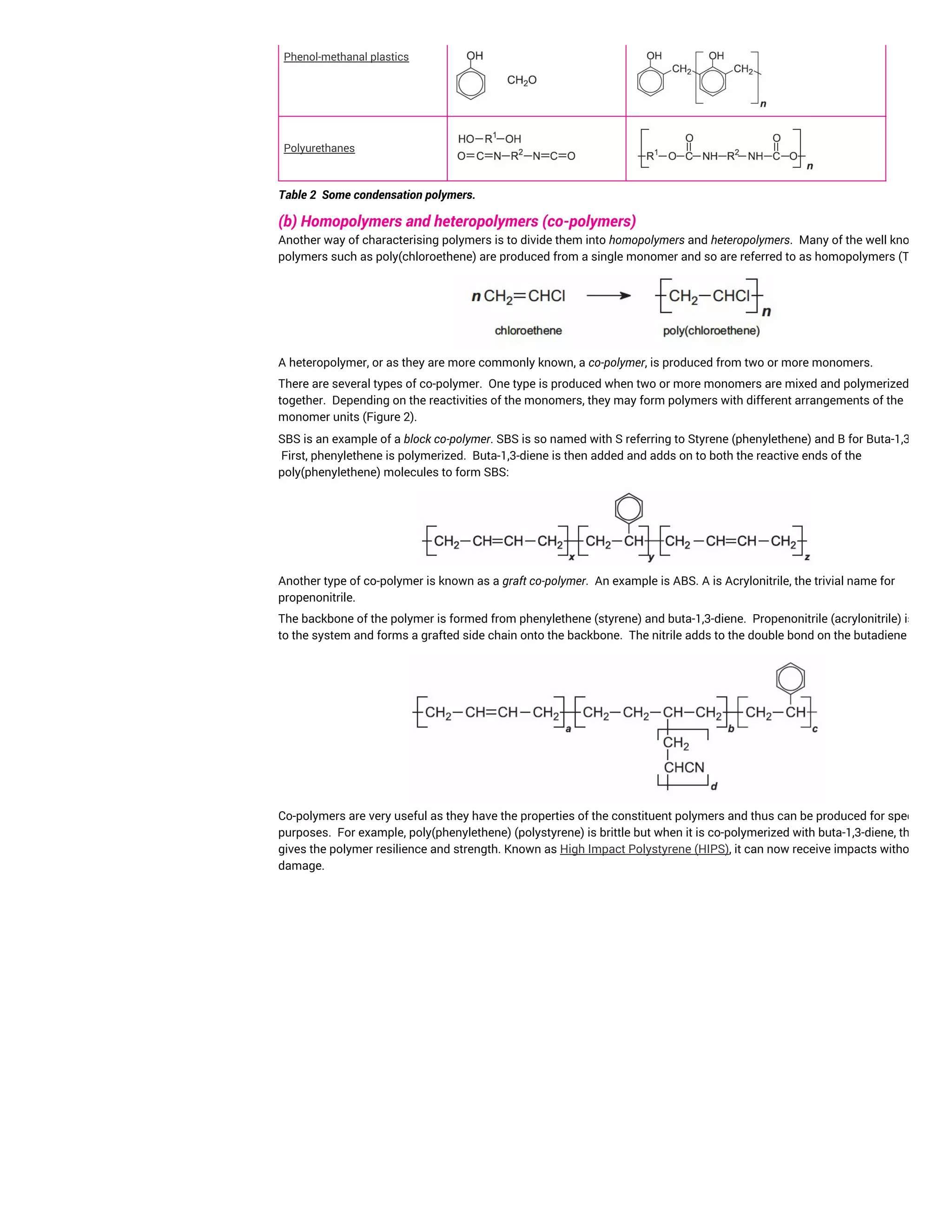 Polymers an overview | PDF