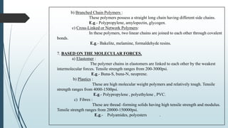POLYMERS (BP704T) by juganta kr kalita.pptx