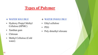 Polymers by Sree Prakash Pandey | PPTX
