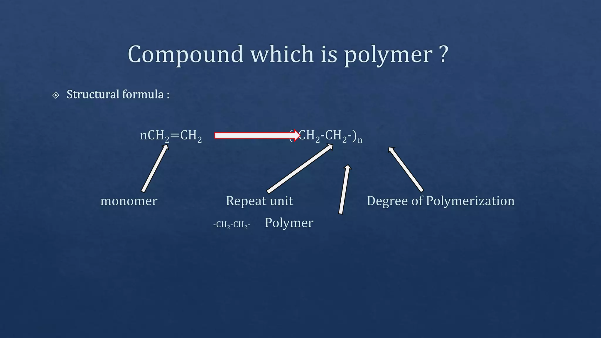 Polymer science | PPT